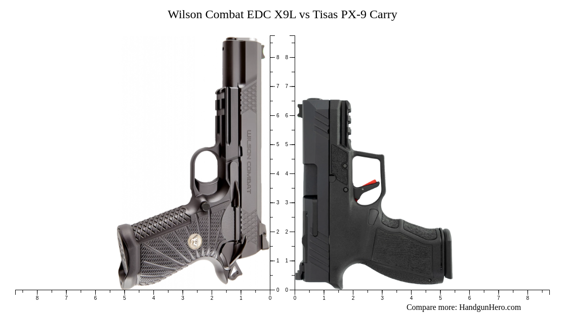 Wilson Combat EDC X9L vs Tisas PX-9 Carry size comparison | Handgun Hero