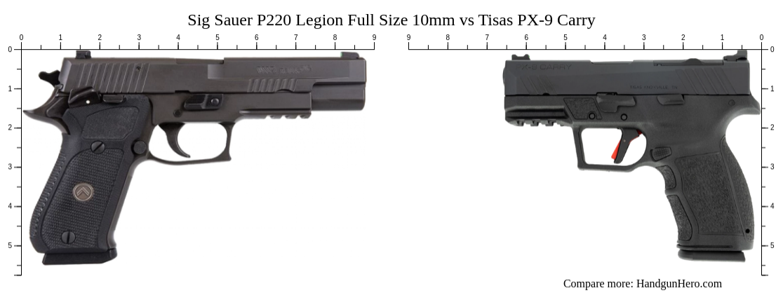 Sig Sauer P220 Legion Full Size 10mm vs Tisas PX-9 Carry size comparison | Handgun Hero