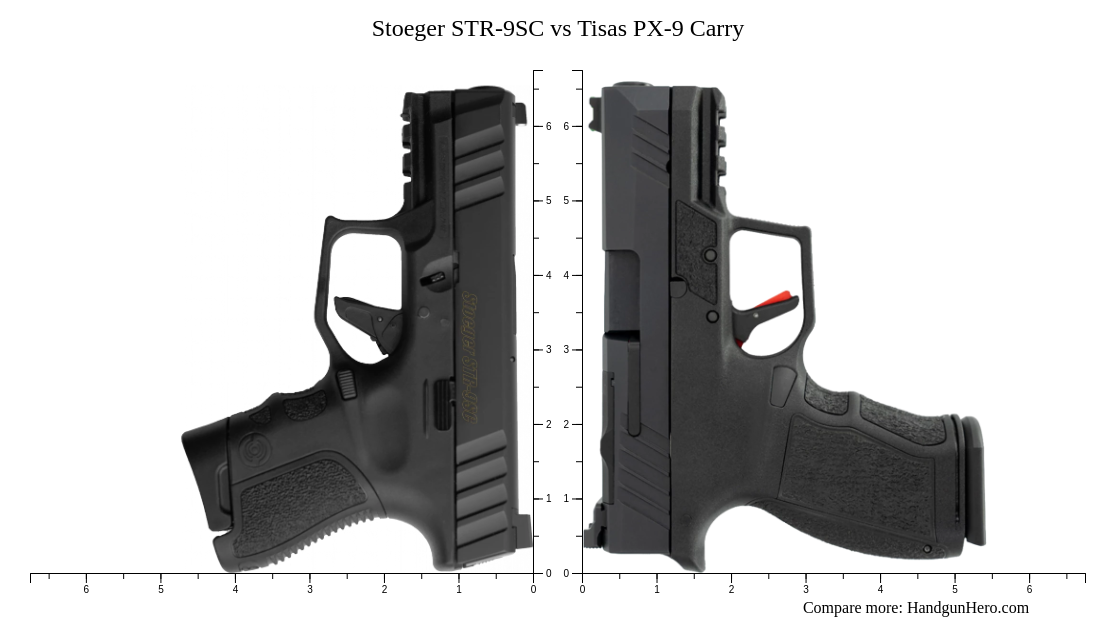 Stoeger STR-9SC vs Tisas PX-9 Carry size comparison | Handgun Hero