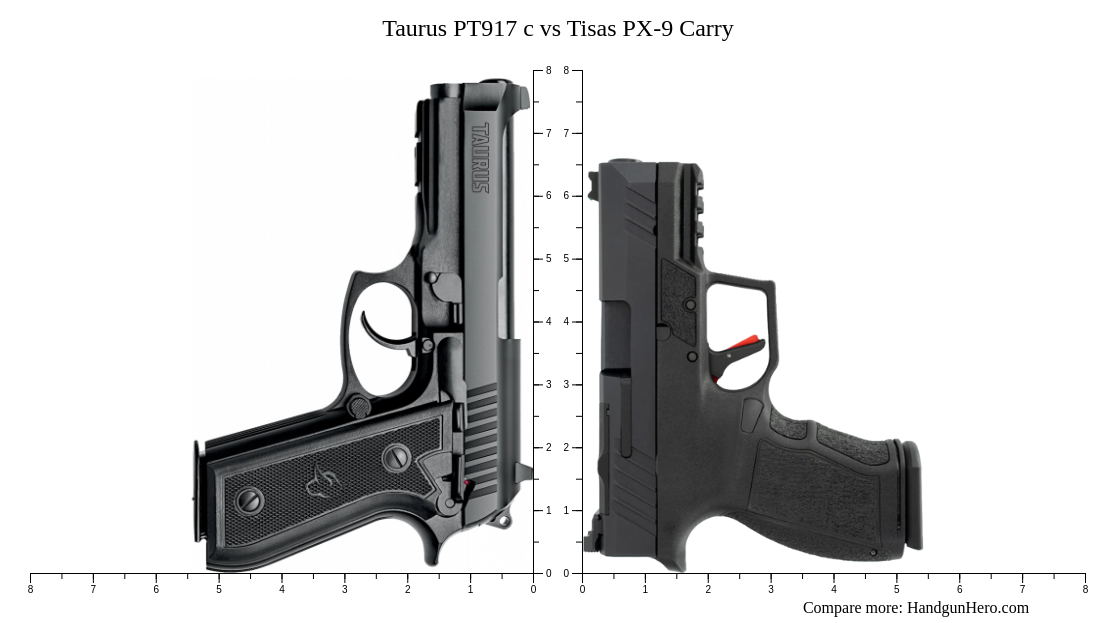 Taurus PT917 c vs Tisas PX-9 Carry size comparison | Handgun Hero