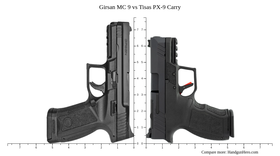 Girsan MC 9 vs Tisas PX-9 Carry size comparison | Handgun Hero