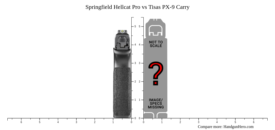 Springfield Hellcat Pro vs Tisas PX-9 Carry size comparison | Handgun Hero