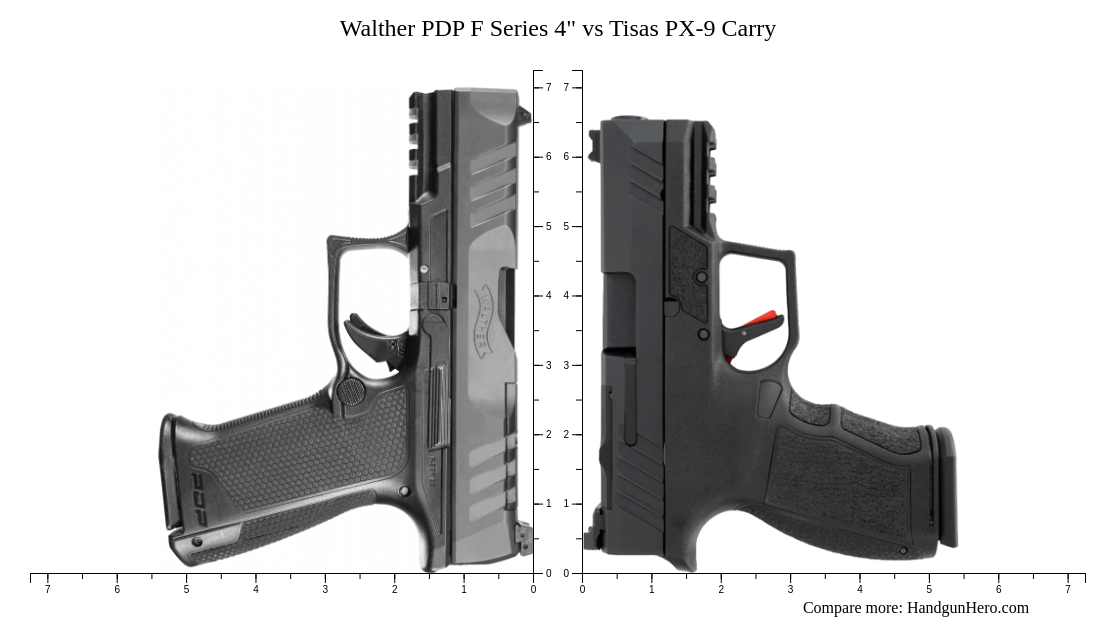 Walther PDP F Series 4" vs Tisas PX-9 Carry size comparison | Handgun Hero