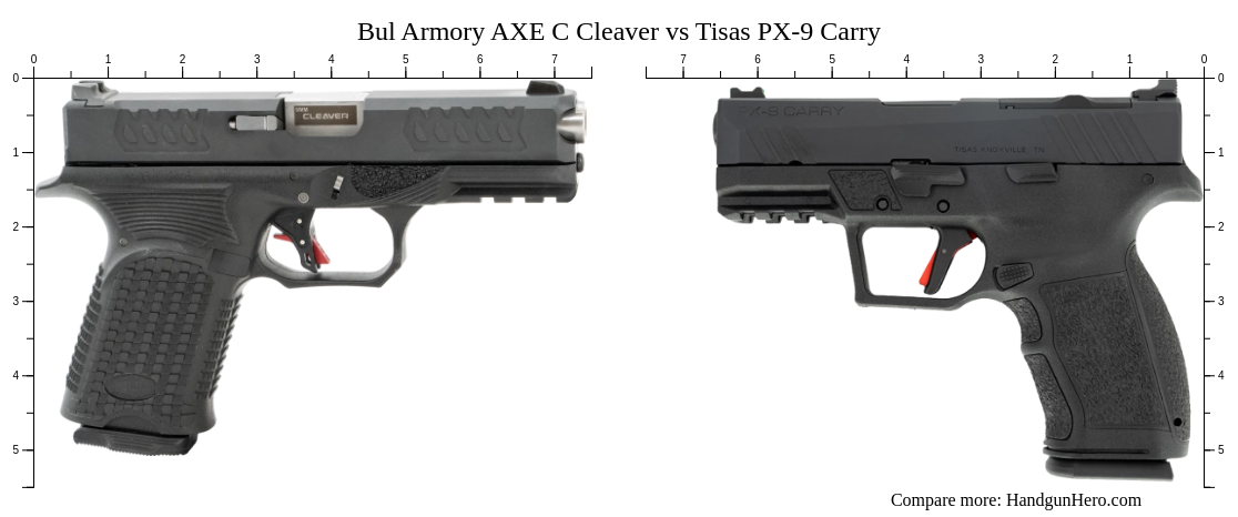Bul Armory AXE C Cleaver vs Tisas PX-9 Carry size comparison | Handgun Hero