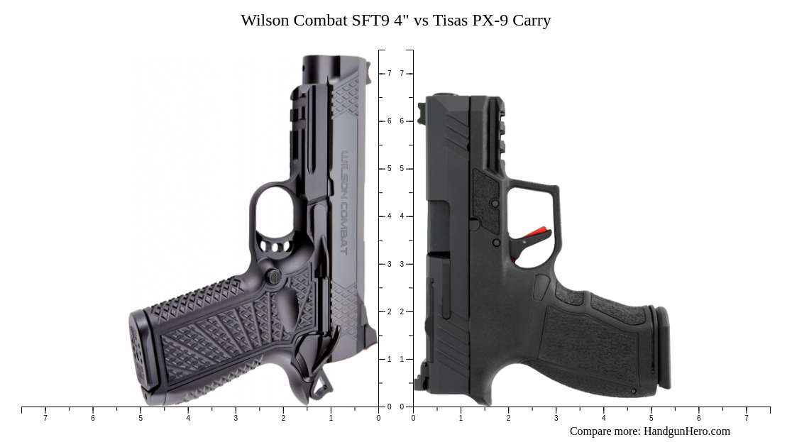 Wilson Combat SFT9 4" vs Tisas PX-9 Carry size comparison | Handgun Hero