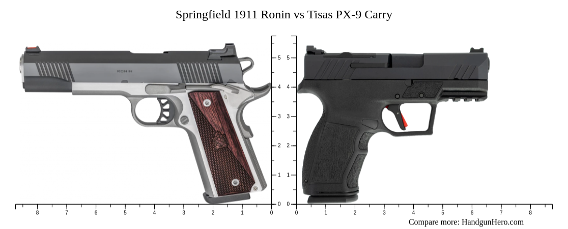Springfield 1911 Ronin vs Tisas PX-9 Carry size comparison | Handgun Hero