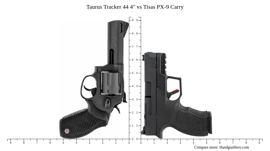 Taurus Tracker 44 4" vs Tisas PX-9 Carry size comparison | Handgun Hero