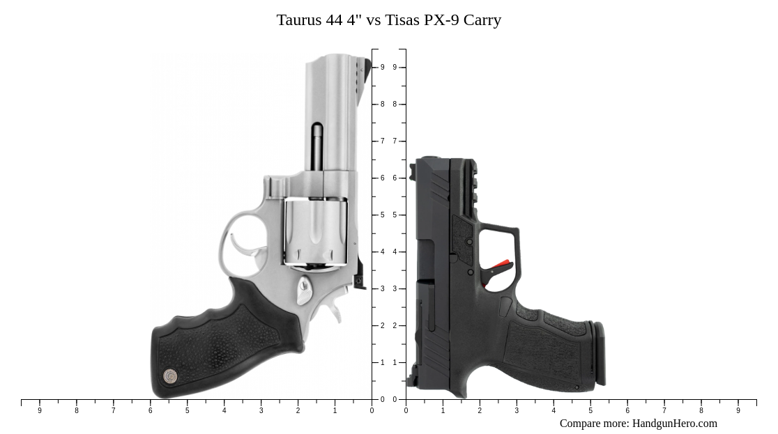 Taurus 44 4" vs Tisas PX-9 Carry size comparison | Handgun Hero