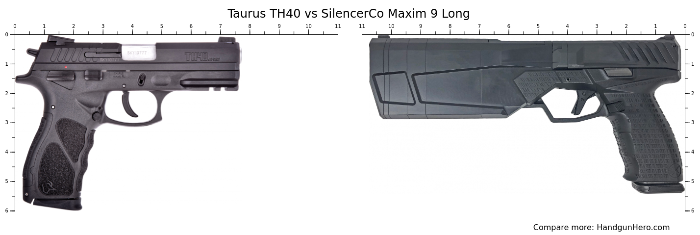 Taurus TH40 vs SilencerCo Maxim 9 Long size comparison | Handgun Hero