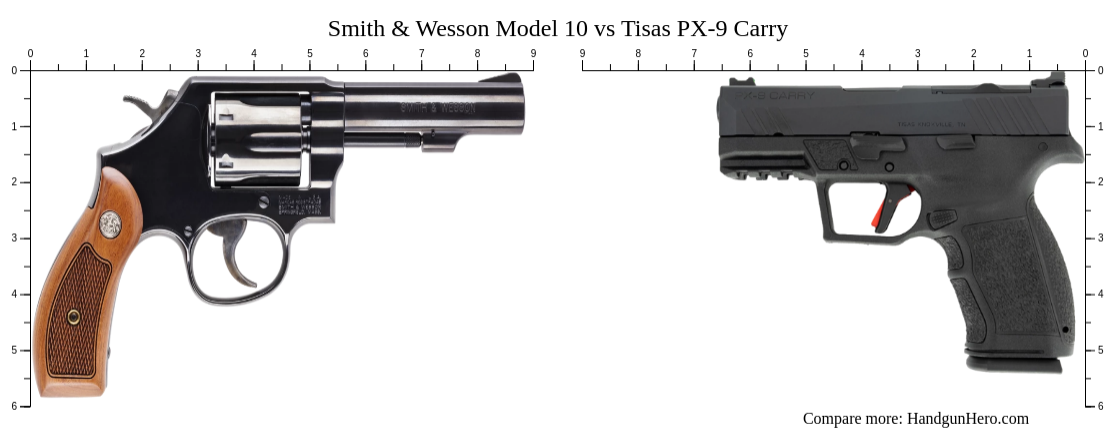 Smith & Wesson Model 10 vs Tisas PX-9 Carry size comparison | Handgun Hero
