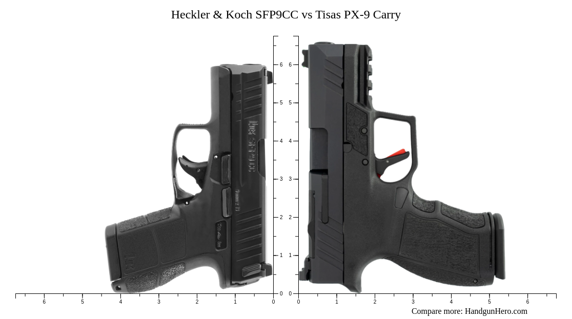 Heckler & Koch SFP9CC vs Tisas PX-9 Carry size comparison | Handgun Hero