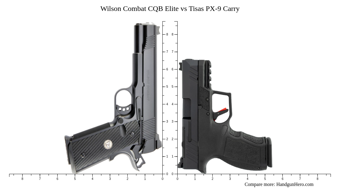 Wilson Combat CQB Elite vs Tisas PX-9 Carry size comparison | Handgun Hero