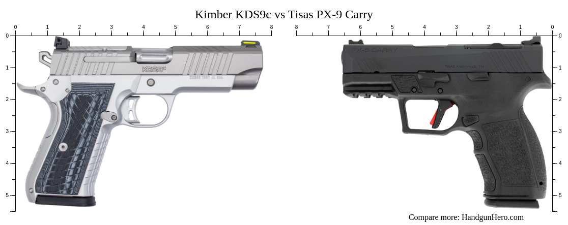 Kimber KDS9c vs Tisas PX-9 Carry size comparison | Handgun Hero