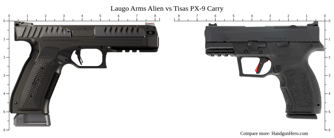 Laugo Arms Alien vs Tisas PX-9 Carry size comparison | Handgun Hero