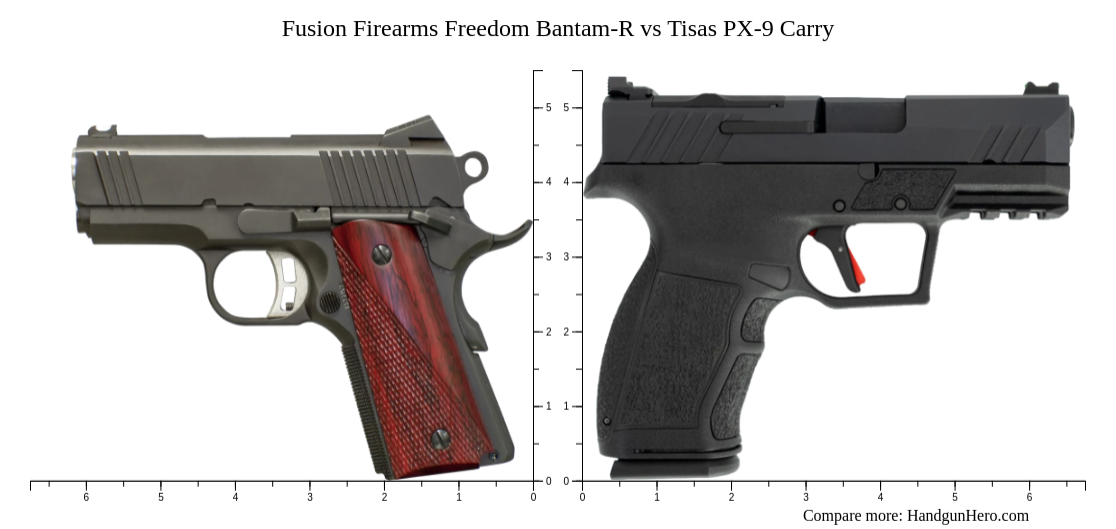 Fusion Firearms Freedom Bantam-R vs Tisas PX-9 Carry size comparison ...