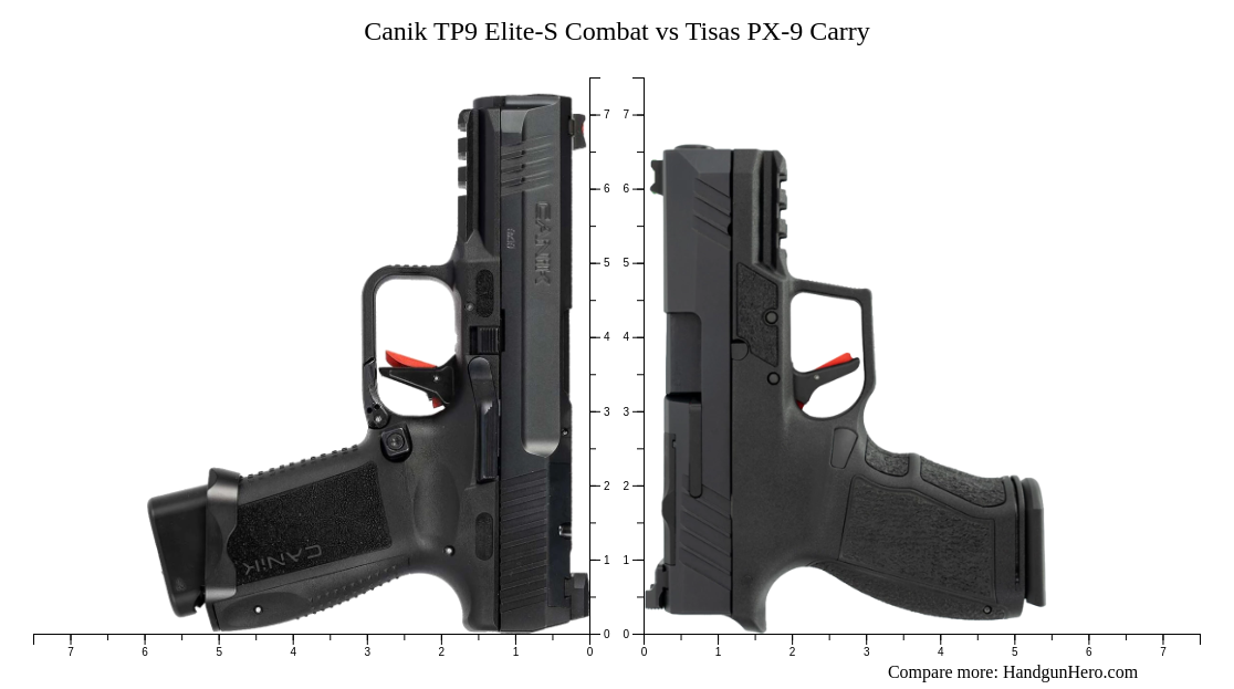 Canik TP9 Elite-S Combat vs Tisas PX-9 Carry size comparison | Handgun Hero