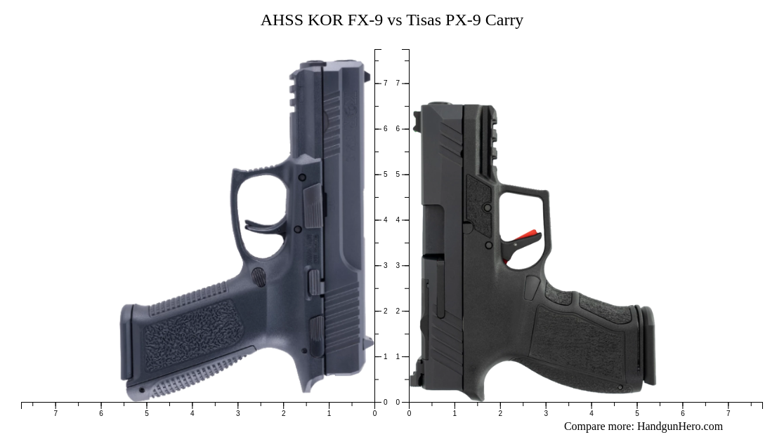 AHSS KOR FX-9 vs Tisas PX-9 Carry size comparison | Handgun Hero