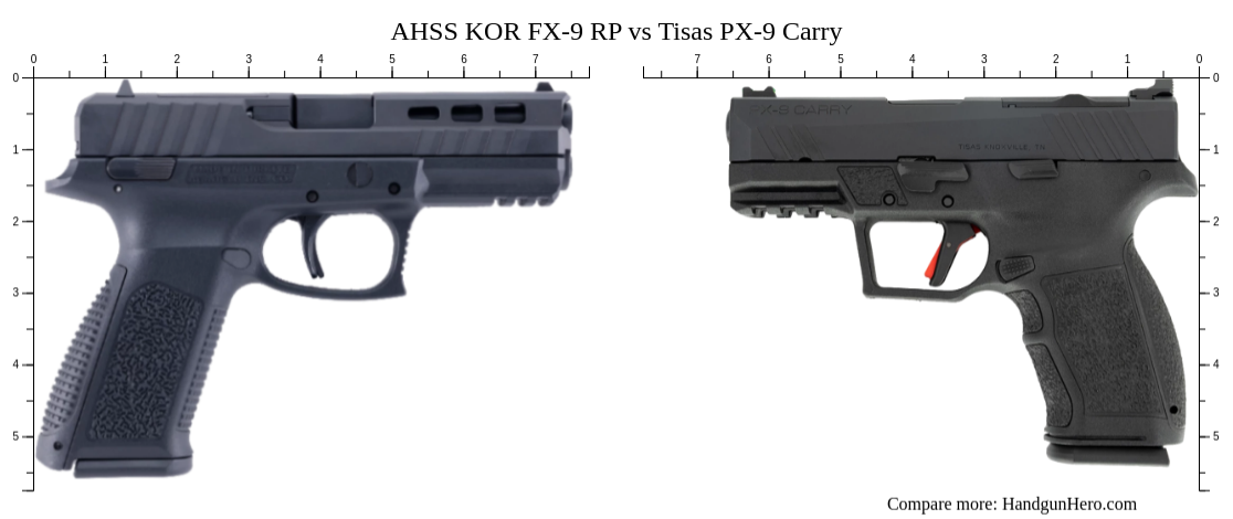 AHSS KOR FX-9 RP vs Tisas PX-9 Carry size comparison | Handgun Hero