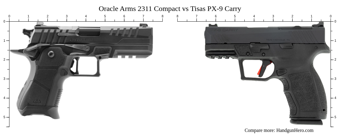 Oracle Arms 2311 Compact vs Tisas PX-9 Carry size comparison | Handgun Hero