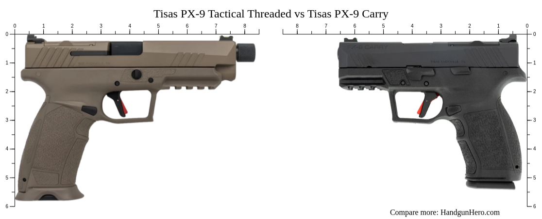 Tisas PX-9 Tactical Threaded vs Tisas PX-9 Carry size comparison ...