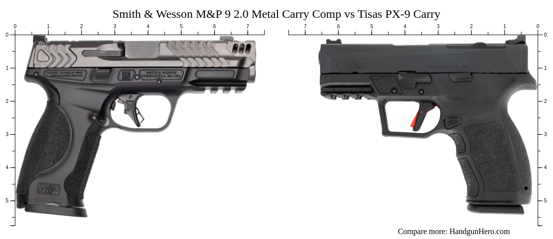 Smith & Wesson M&P 9 2.0 Metal Carry Comp vs Tisas PX-9 Carry size ...