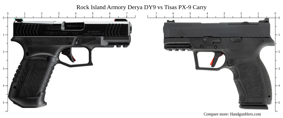 Rock Island Armory Derya DY9 vs Tisas PX-9 Carry size comparison ...