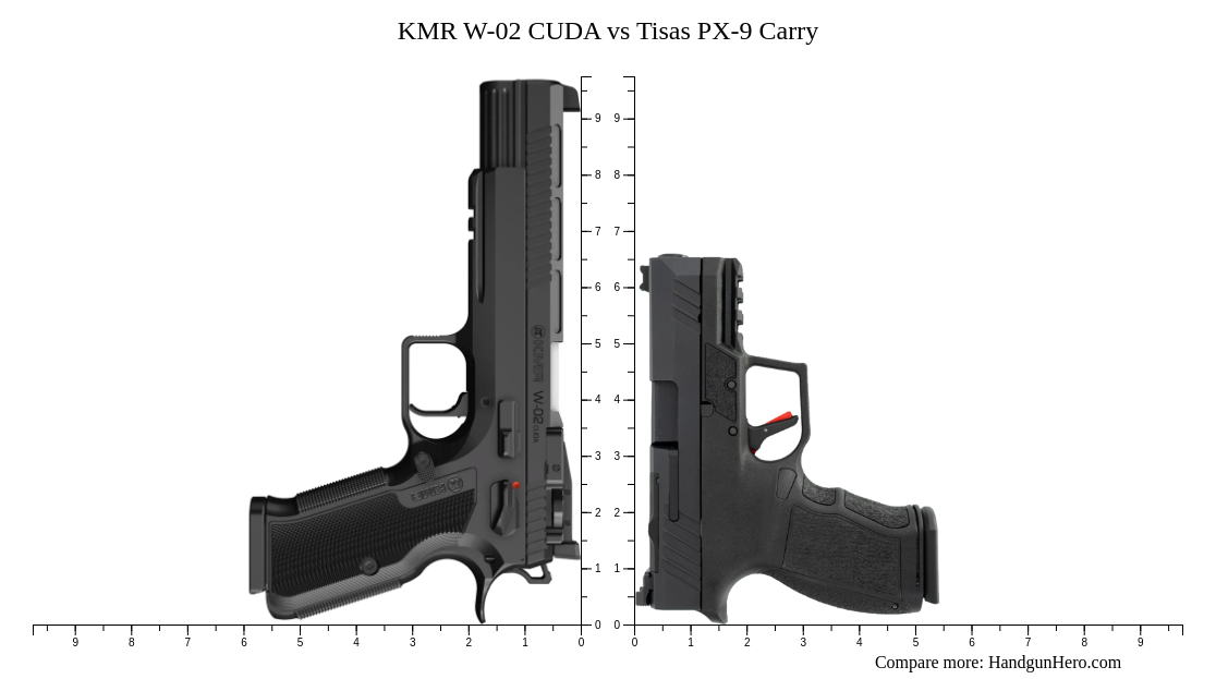 KMR W-02 CUDA vs Tisas PX-9 Carry size comparison | Handgun Hero