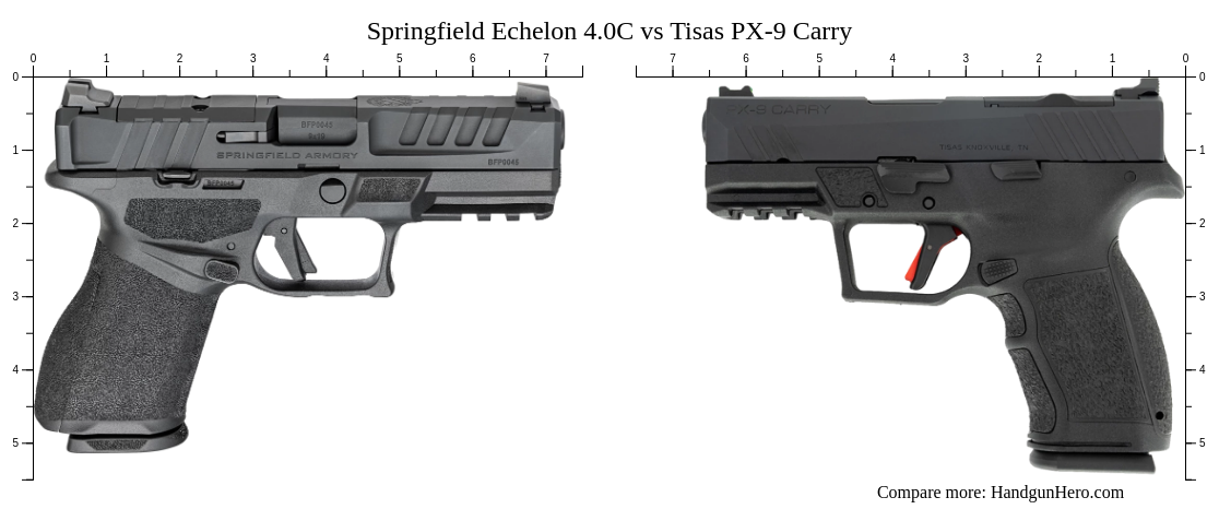 Springfield Echelon 4.0C vs Tisas PX-9 Carry size comparison | Handgun Hero