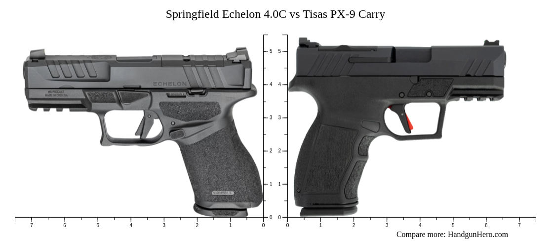 Springfield Echelon 4.0C vs Tisas PX-9 Carry size comparison | Handgun Hero
