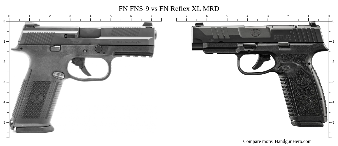FN FNS-9 vs FN Reflex XL MRD size comparison | Handgun Hero