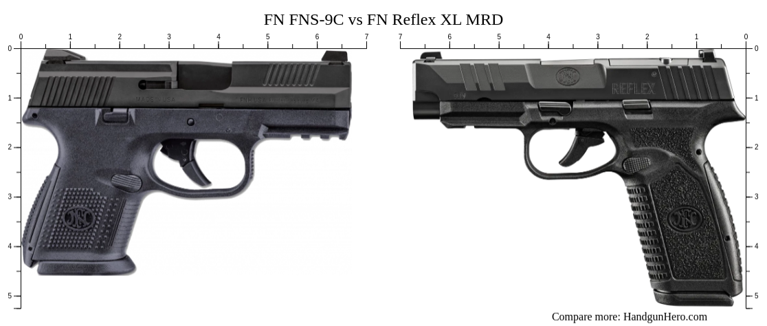 FN FNS-9C vs FN Reflex XL MRD size comparison | Handgun Hero