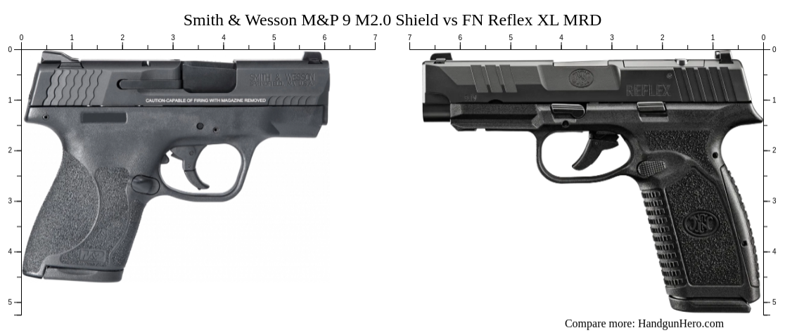 Smith & Wesson M&P 9 M2.0 Shield vs FN Reflex XL MRD size comparison ...