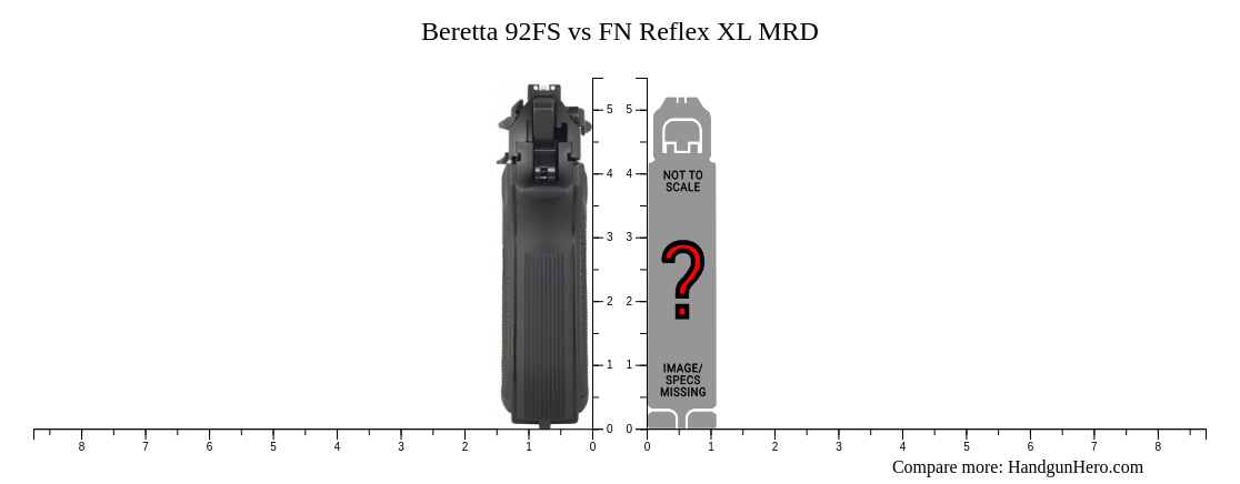 Beretta 92FS vs FN Reflex XL MRD size comparison | Handgun Hero