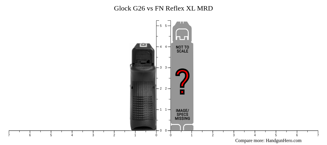 Glock G26 vs FN Reflex XL MRD size comparison | Handgun Hero