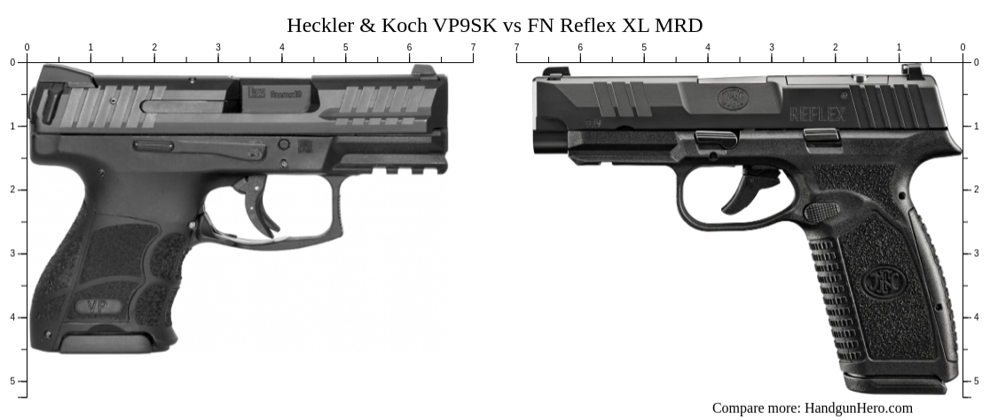 Heckler & Koch VP9SK vs FN Reflex XL MRD size comparison | Handgun Hero
