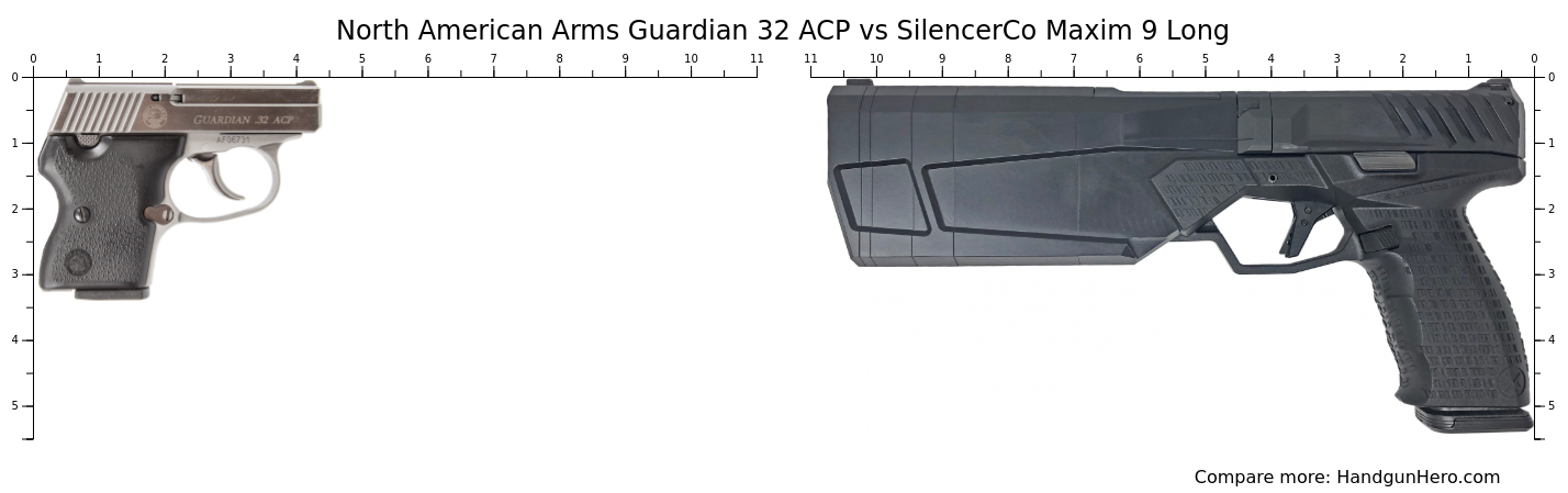 North American Arms Guardian 32 ACP vs SilencerCo Maxim 9 Long size ...