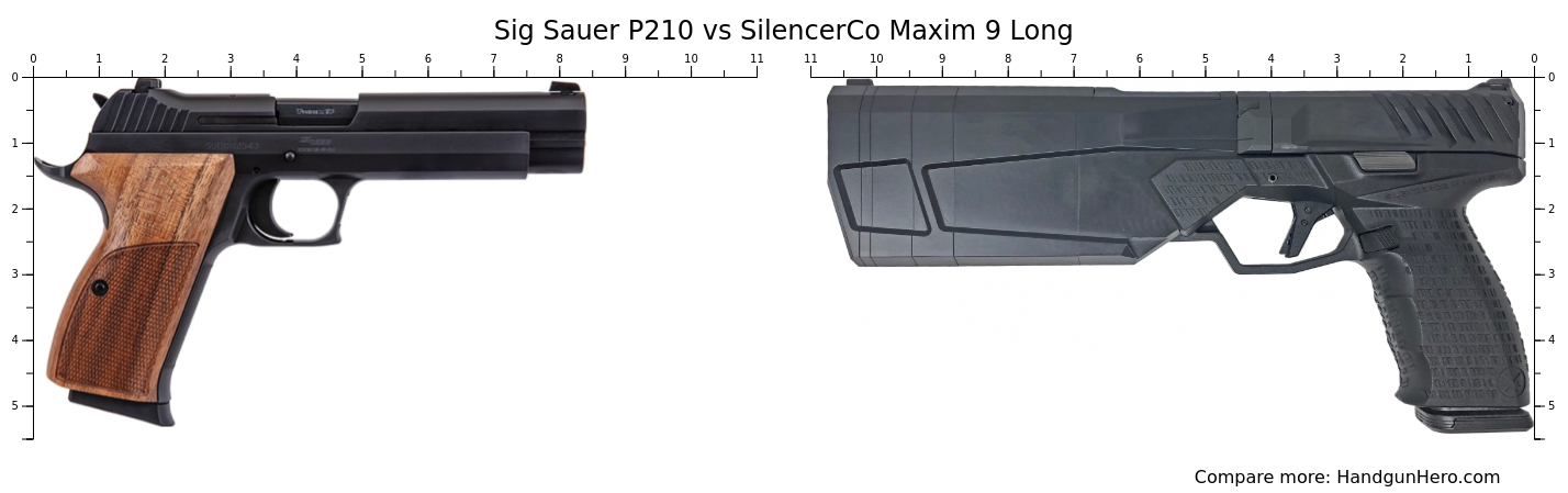 Sig Sauer P210 vs SilencerCo Maxim 9 Long size comparison | Handgun Hero