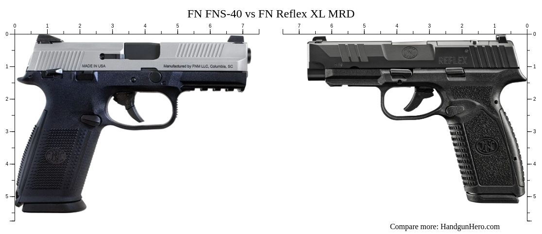 FN FNS-40 vs FN Reflex XL MRD size comparison | Handgun Hero