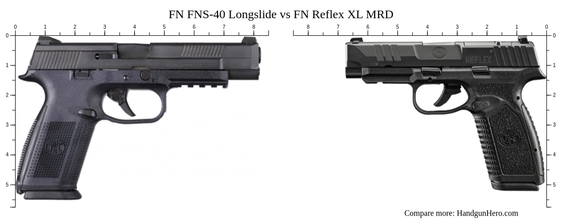 FN FNS-40 Longslide vs FN Reflex XL MRD size comparison | Handgun Hero