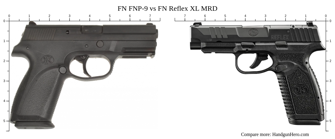 FN FNP-9 vs FN Reflex XL MRD size comparison | Handgun Hero