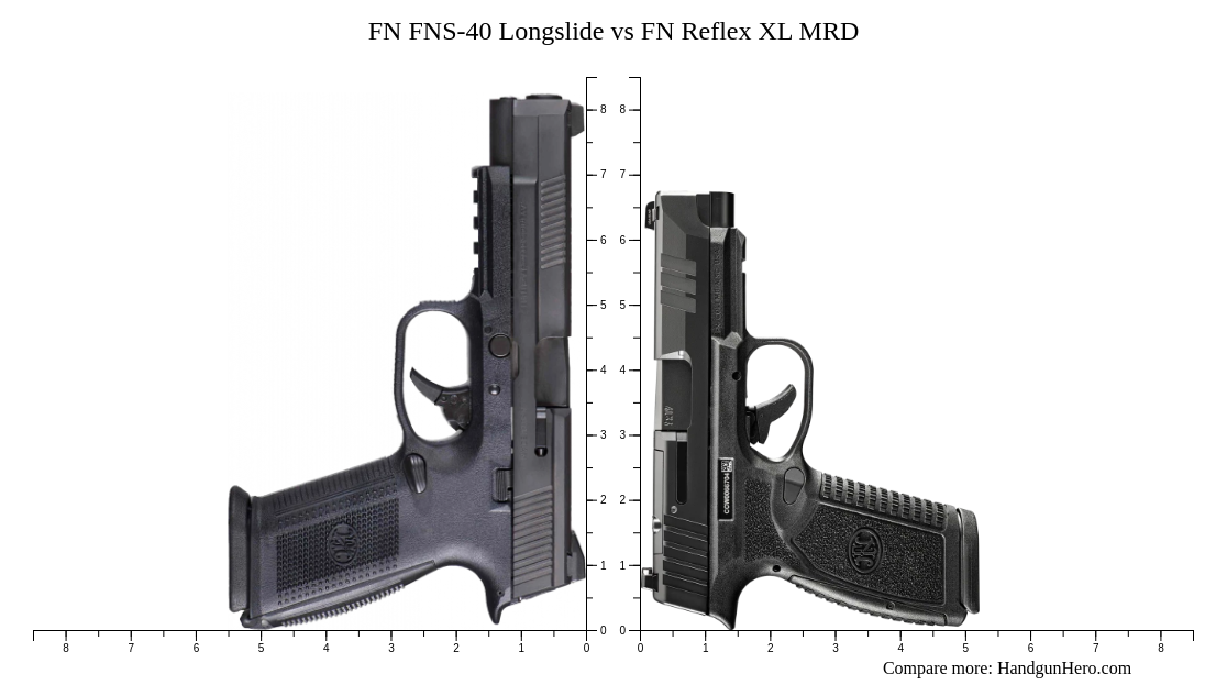 FN FNS-40 Longslide vs FN Reflex XL MRD size comparison | Handgun Hero