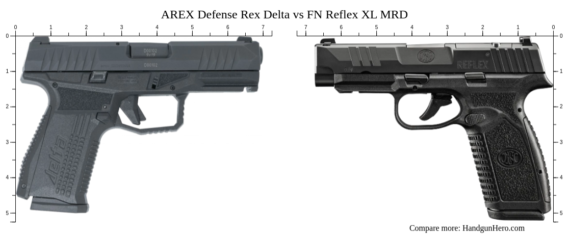 AREX Defense Rex Delta vs FN Reflex XL MRD size comparison | Handgun Hero