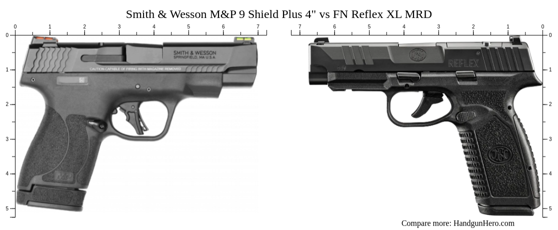 Smith & Wesson M&P 9 Shield Plus 4" vs FN Reflex XL MRD size comparison ...