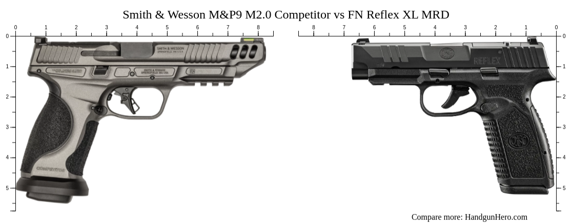 Smith & Wesson M&P9 M2.0 Competitor vs FN Reflex XL MRD size comparison ...