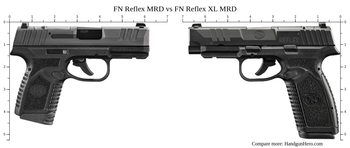 FN Reflex MRD vs FN Reflex XL MRD size comparison | Handgun Hero