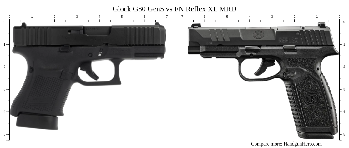 Glock G30 Gen5 vs FN Reflex XL MRD size comparison | Handgun Hero