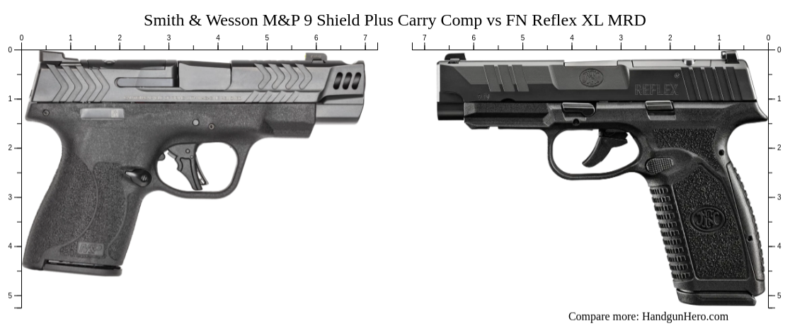 Smith & Wesson M&P 9 Shield Plus Carry Comp vs FN Reflex XL MRD size comparison | Handgun Hero