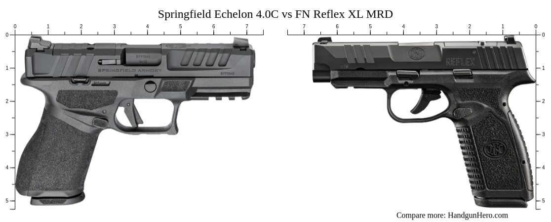 Springfield Echelon 4.0C vs FN Reflex XL MRD size comparison | Handgun Hero