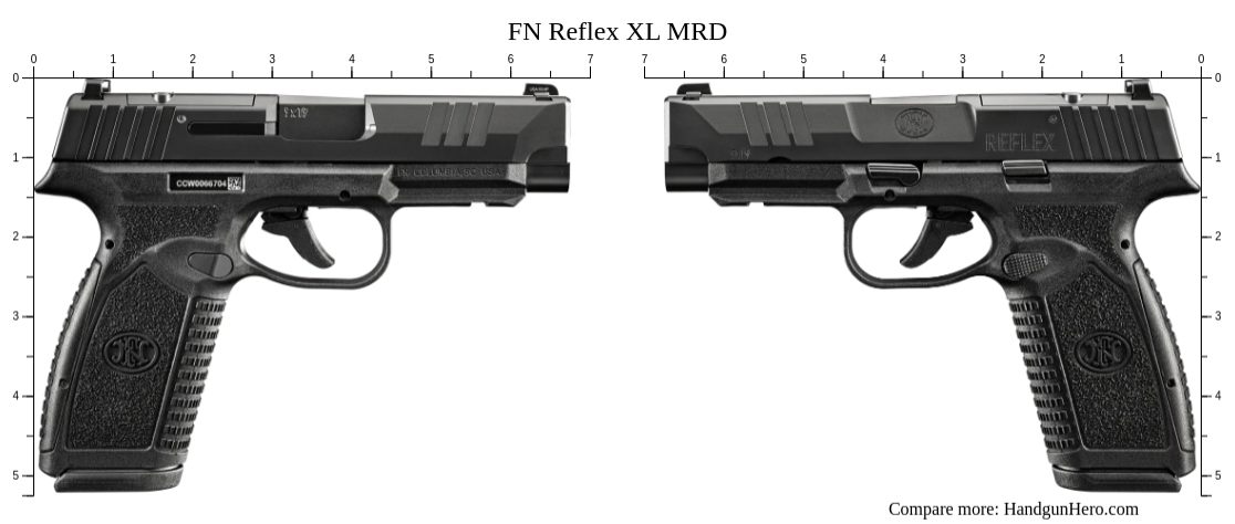 Compare FN Reflex XL MRD size against other handguns | Handgun Hero