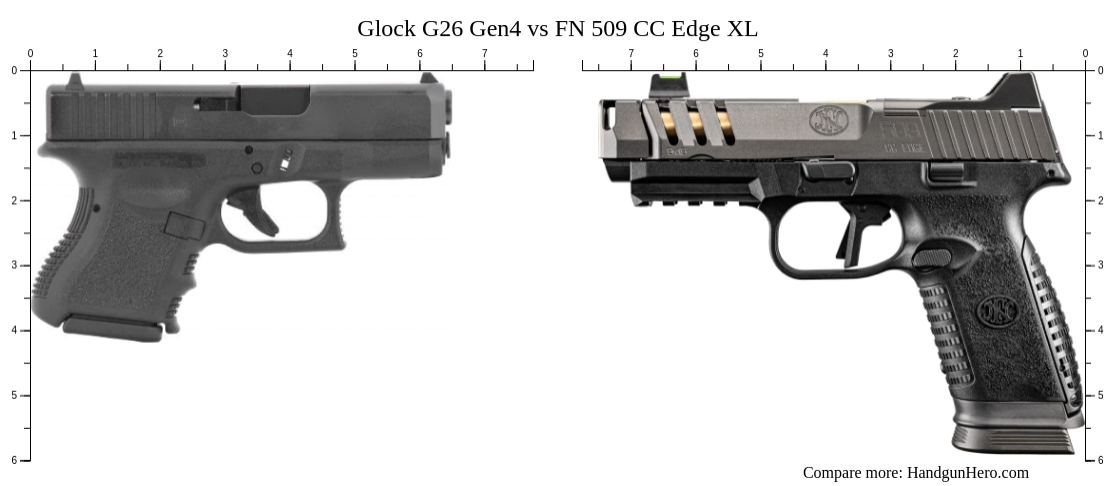 Glock G26 Gen4 vs FN 509 CC Edge XL size comparison | Handgun Hero